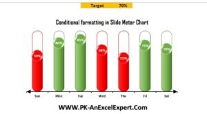 Slide Meter Chart (Version-3) - PK: An Excel Expert