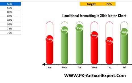 Downloads Archive - Page 2 of 20 - PK: An Excel Expert