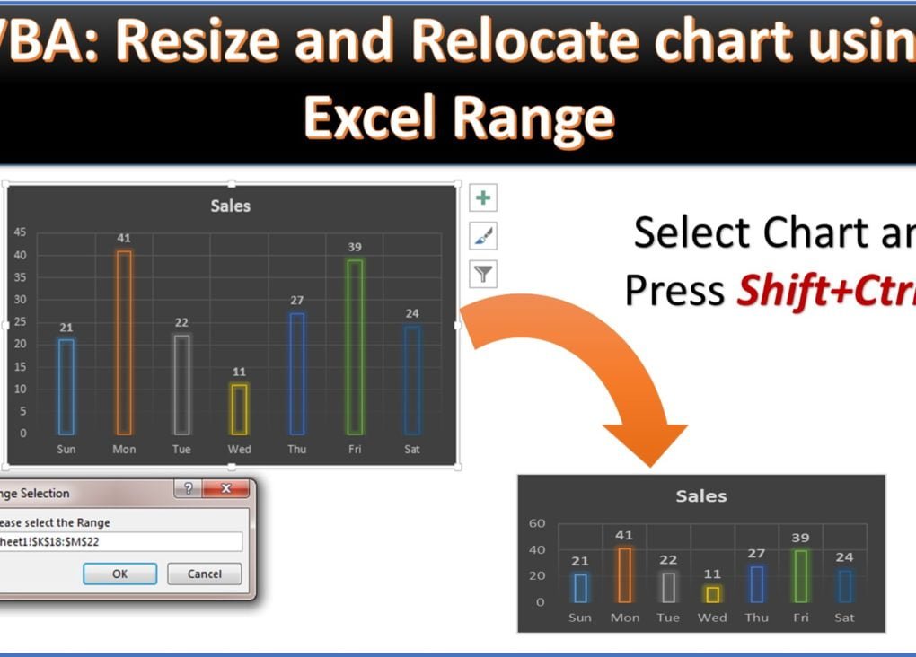 Smart Chart with Laptop Shape in Excel - PK: An Excel Expert