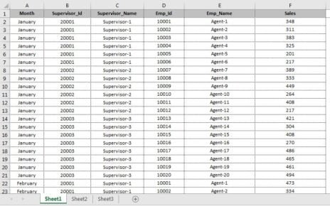 VBA: Quickly merge cells with same value in Excel - PK: An Excel Expert