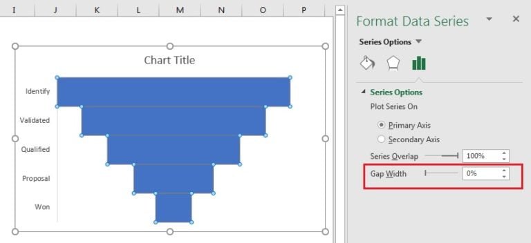 Sales Funnel Chart -10 - PK: An Excel Expert