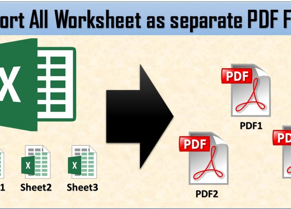 Conditional Formatting - PK: An Excel Expert Conditional Formatting - PK: An Excel Expert
