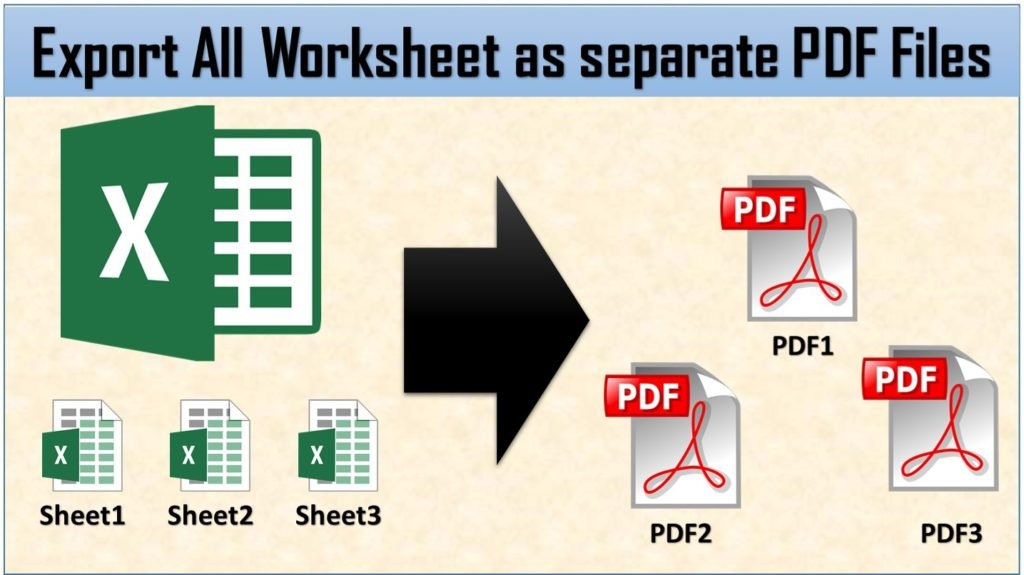 Export all Excel Worksheets in separate PDF files - PK: An Excel Expert