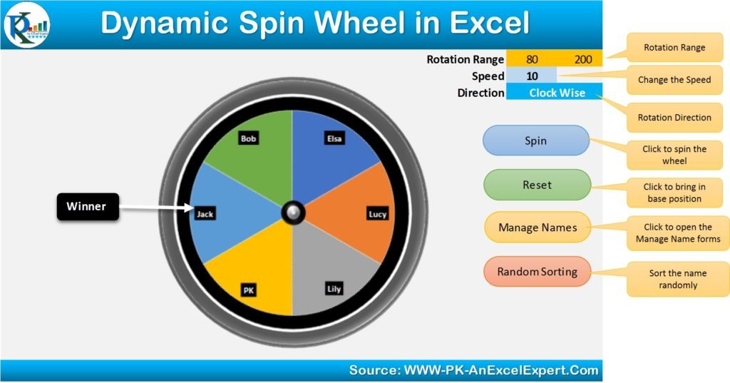 Dynamic Spin Wheel in Excel - PK: An Excel Expert