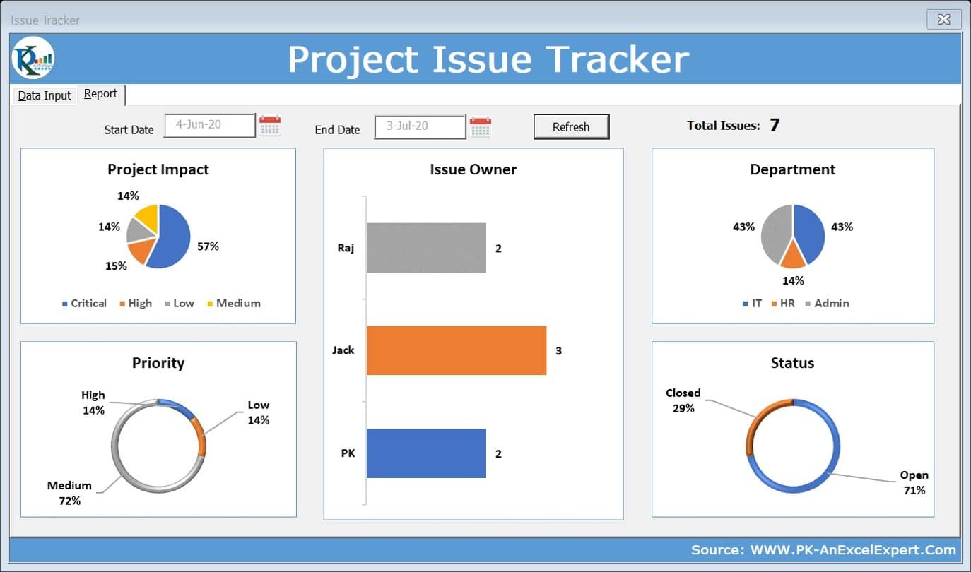 Project Management Issue Tracker Form PK An Excel Expert