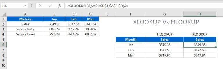 XLOOKUP and XMATCH Function Step by Step Tutorial - PK: An Excel Expert