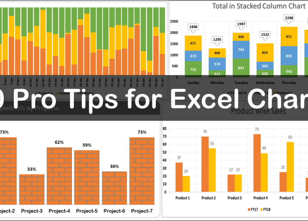 Login Form for Excel VBA based Application - PK: An Excel Expert Login Form for Excel VBA based Application - PK: An Excel Expert