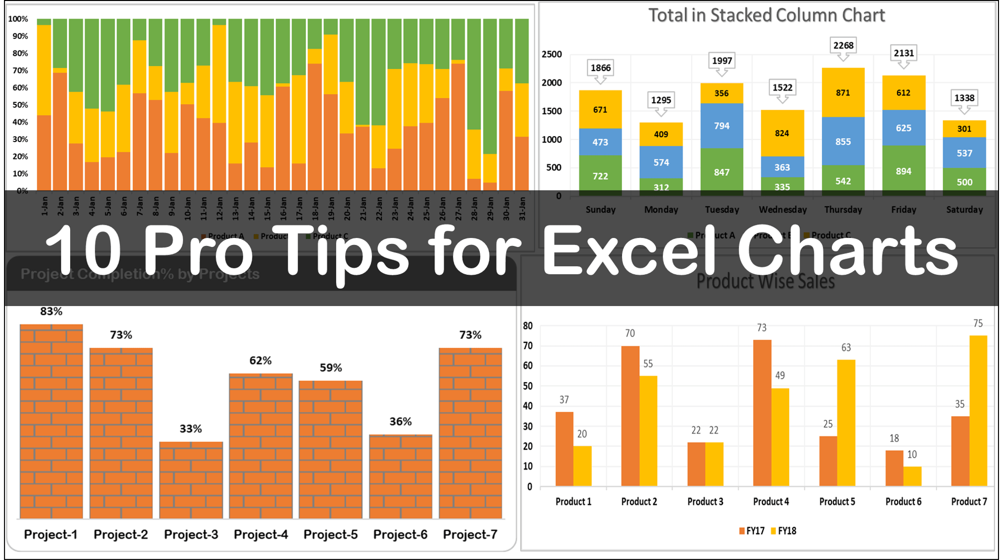 10 Pro Tips for Excel Charts - PK: An Excel Expert 10 Pro Tips for Excel Charts - PK: An Excel Expert