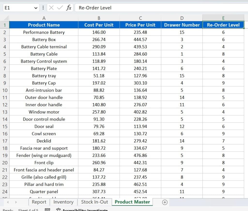 Inventory Management Template for Store - PK: An Excel Expert