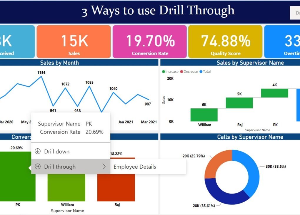 Contact Us - PK: An Excel Expert