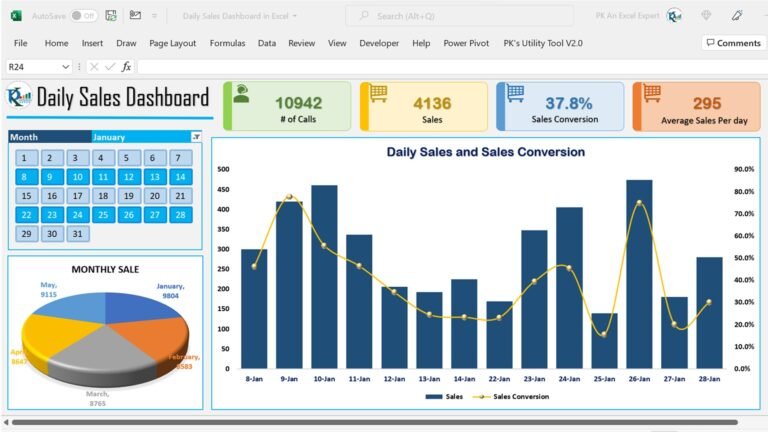 Daily Sales Dashboard in Excel - PK: An Excel Expert