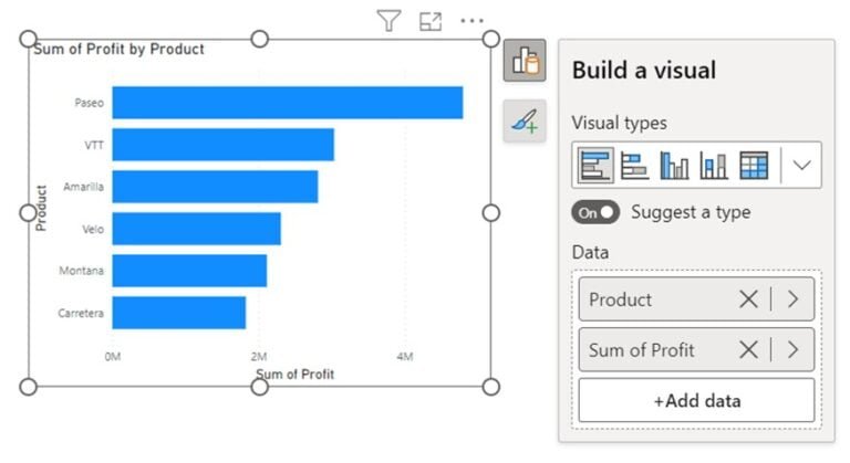 Enhance Your Power BI Experience with On-Object Interaction - PK: An Excel Expert