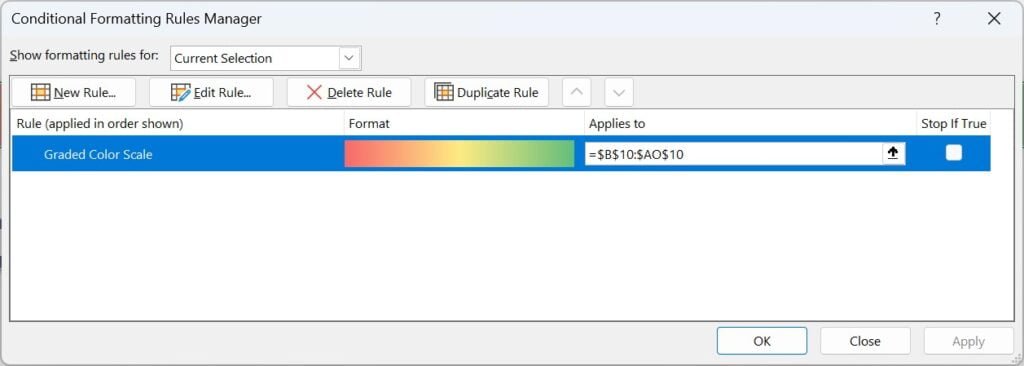 Dynamic Kpi Indicator With Sequence And Ceiling Function In Excel Pk 1637