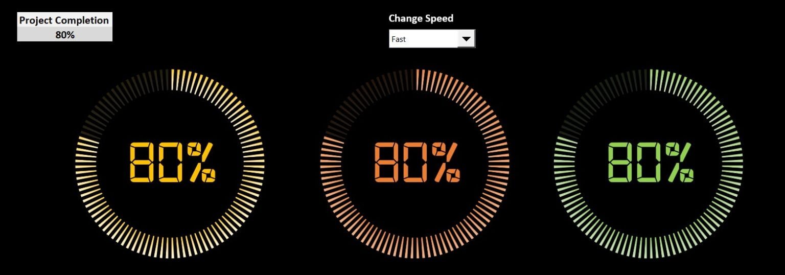 Excel Magic: Stunning Animated Progress Circle Charts for Project ...