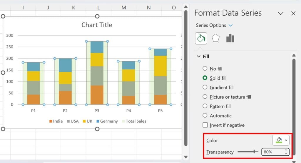 Stylish Stacked Column Chart with Integrated Totals -6 - PK: An Excel ... Stylish Stacked Column Chart with Integrated Totals -6 - PK: An Excel ...