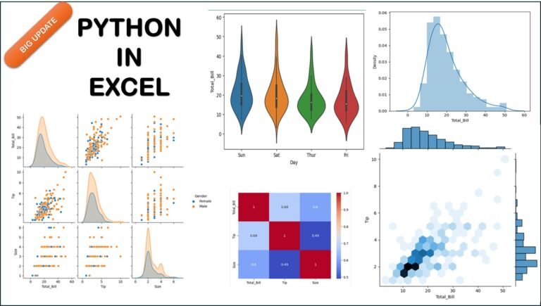 Excel BIG Update: Python in Excel! What You Need to Know NOW - PK: An ...