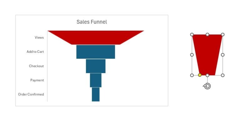 Sales Funnel infographic Chart -8 - PK: An Excel Expert