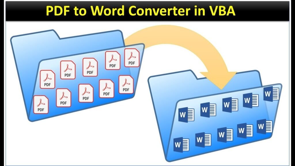 Video Thumbnail: PDF to Word Converter Macro in Excel VBA - PK: An ...