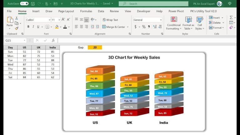 Video Thumbnail: 3D Chart for Weekly Sale in Excel - PK: An Excel Expert