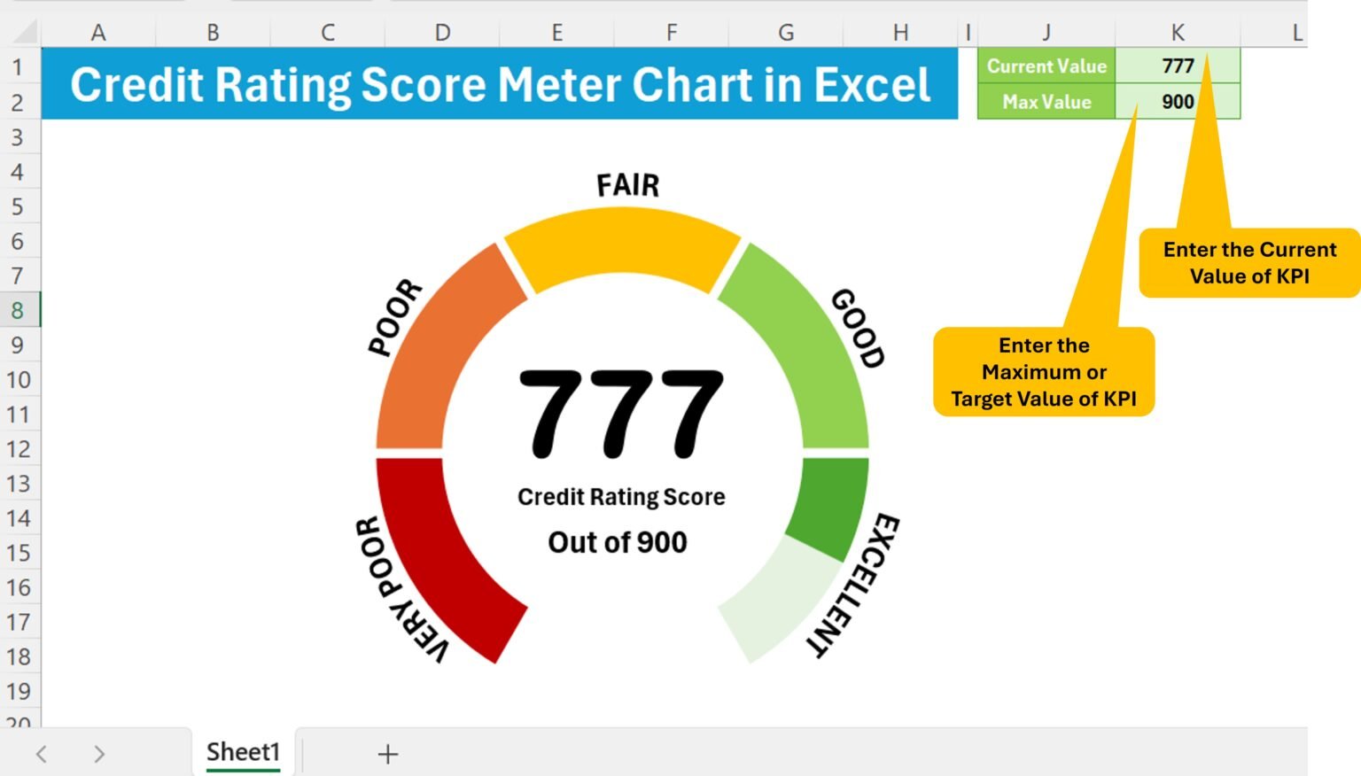 Credit Rating Meter Chart in Excel - PK: An Excel Expert