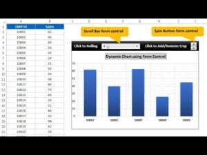 Video Thumbnail: Fully dynamic Chart in Excel with Scroll bar and Spin button form controls - PK ...