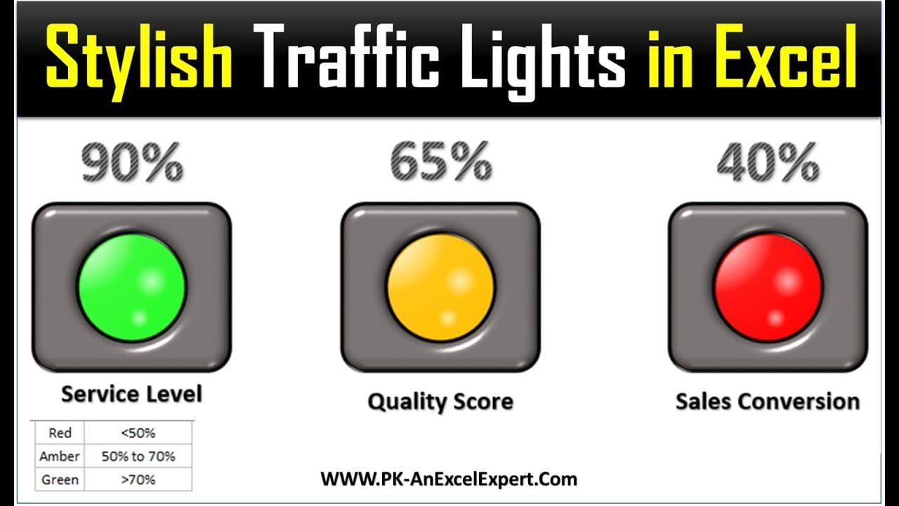 Video Thumbnail: Info-graphics: Stylish Traffic Lights in Excel - PK ...