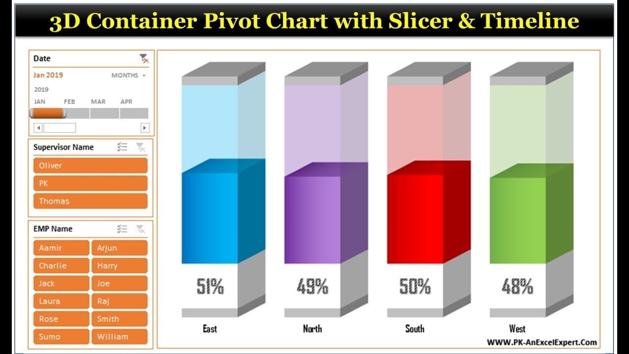Video Thumbnail: 3D Container Pivot Chart with Slicers and Timeline ...