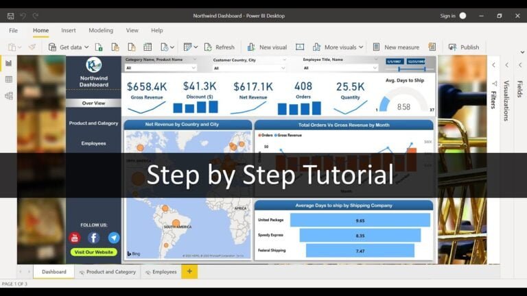 Video Thumbnail: Beautiful Power BI Dashboard with Northwind Database ...