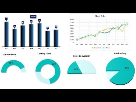 Video Thumbnail: Chart Templates in Excel - PK: An Excel Expert