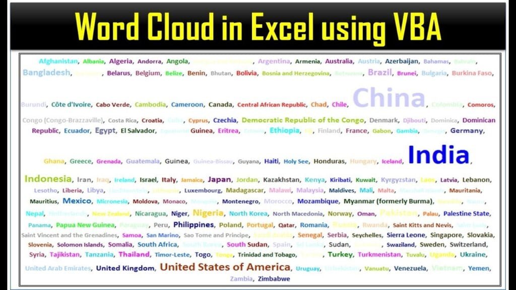 Video Thumbnail: Data Visualization: Word Cloud in Excel Using VBA - PK ...