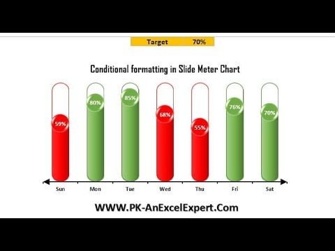 Video Thumbnail: Info-graphics: Slider Meter Chart (Version-3) - PK: An ...