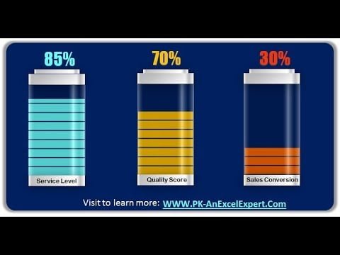 Video Thumbnail: Stunning Battery Chart in Excel - PK: An Excel Expert