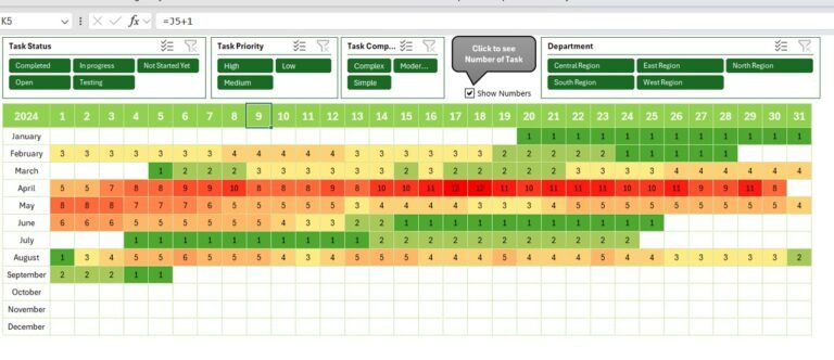 Task Management Dashboard in Excel - PK: An Excel Expert