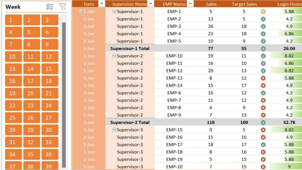 Video Thumbnail: Conditional Formatting in a Pivot Table with Example ...