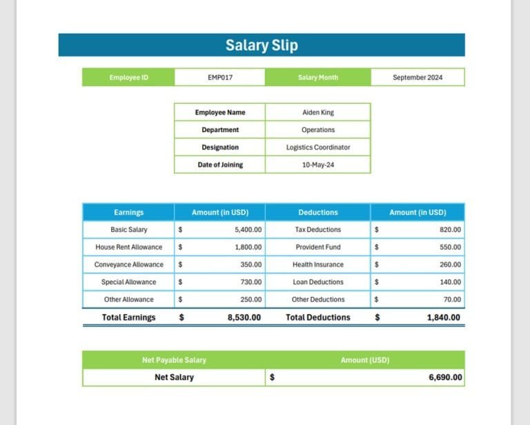 Automatic Bulk Salary Slips Generator in Excel4 - PK: An Excel Expert Automatic Bulk Salary Slips Generator in Excel4 - PK: An Excel Expert