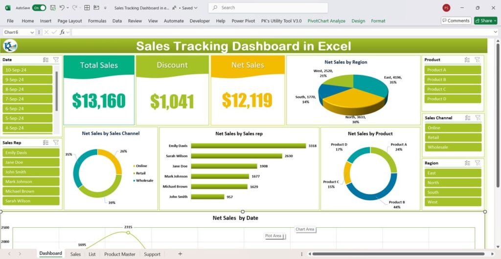 Sales Tracking Dashboard in Excel - PK: An Excel Expert