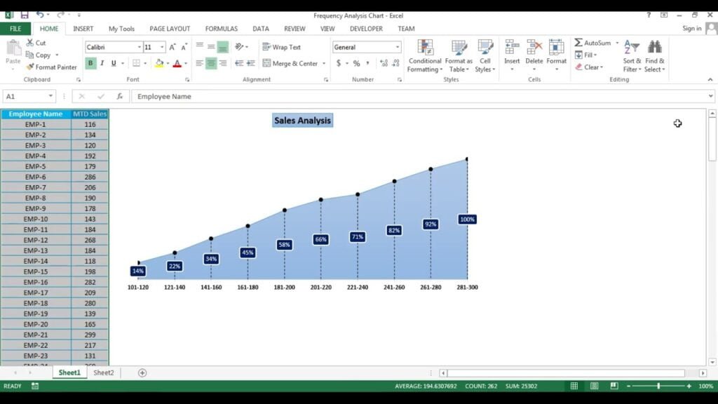 Video Thumbnail: Frequency Analysis Chart in Excel - PK: An Excel Expert