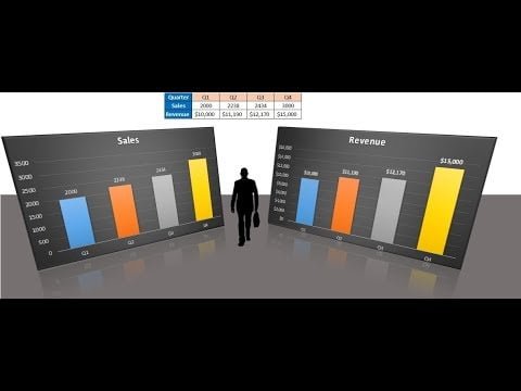 Video Thumbnail: How to use Picture effects in Excel Chart - PK: An ...