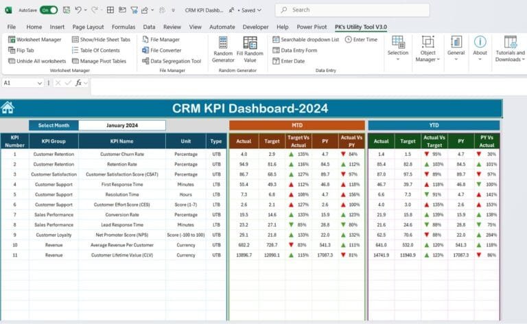 CRM KPI Dashboard in Excel - PK: An Excel Expert