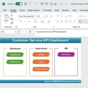 Customer Service KPI Dashboard in Excel - PK: An Excel Expert