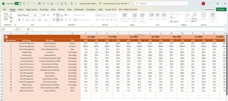 Insurance KPI Dashboard in Excel - PK: An Excel Expert