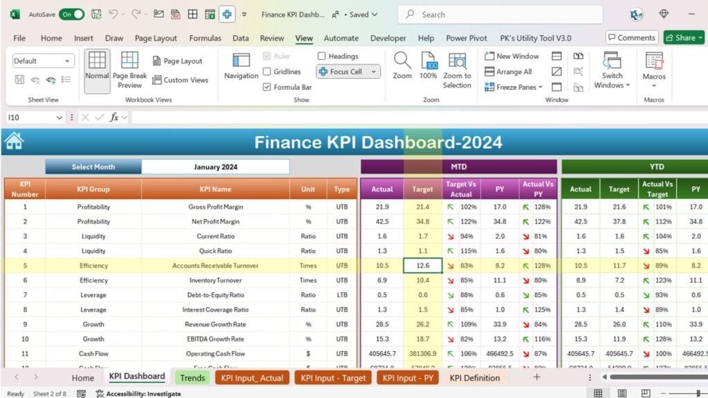 New Feature Focus Cell in Microsoft Excel - PK: An Excel Expert