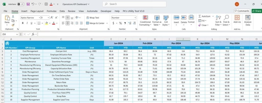 Operations KPI Dashboard - PK: An Excel Expert