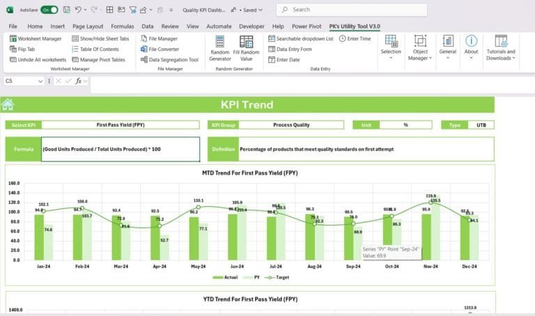 Quality KPI Dashboard in Excel - PK: An Excel Expert
