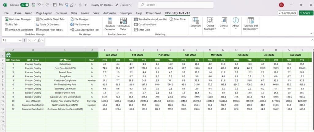 Quality KPI Dashboard in Excel - PK: An Excel Expert