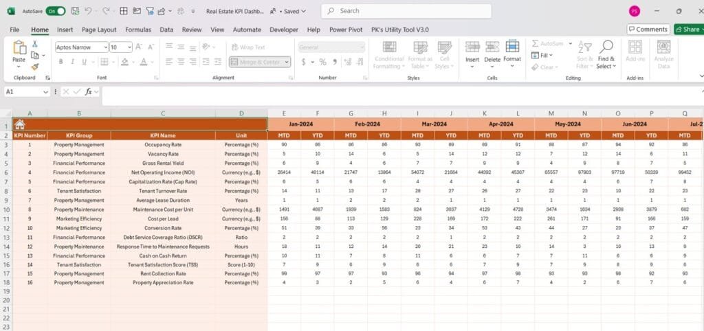 Real Estate KPI Dashboard in Excel - PK: An Excel Expert