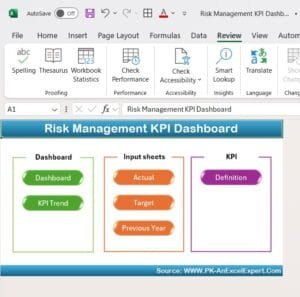 Risk Management KPI Dashboard - PK: An Excel Expert