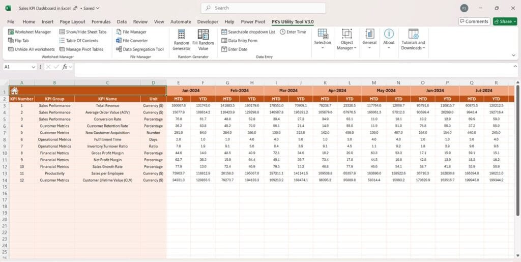 Sales KPI Dashboard in Excel - PK: An Excel Expert