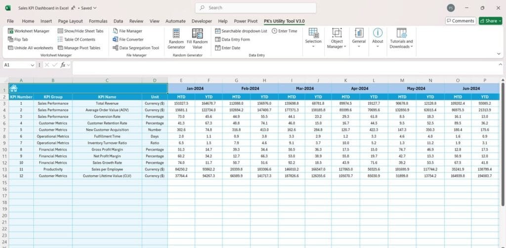Sales KPI Dashboard in Excel - PK: An Excel Expert
