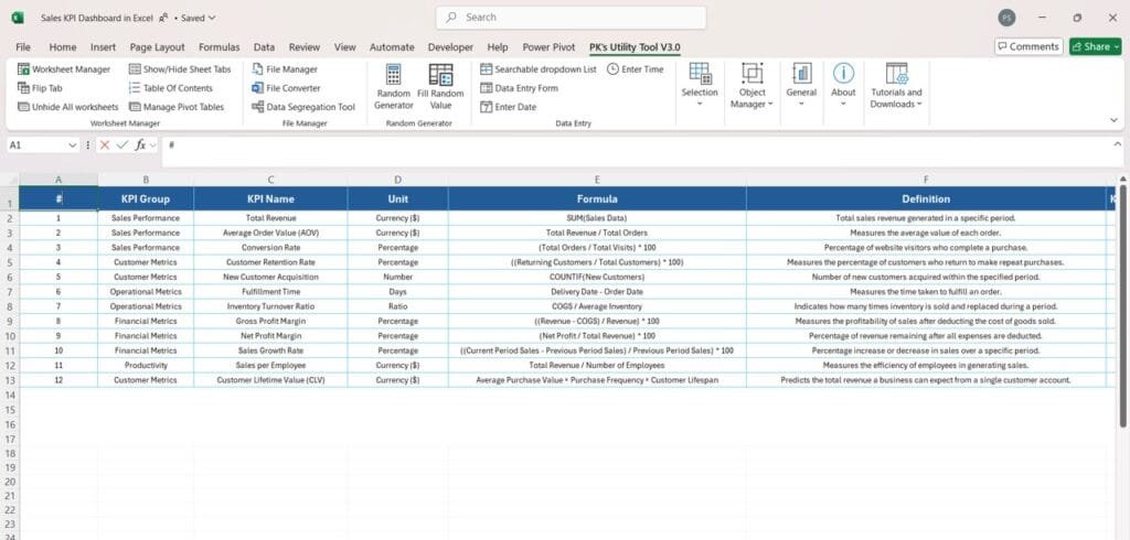Sales KPI Dashboard in Excel - PK: An Excel Expert